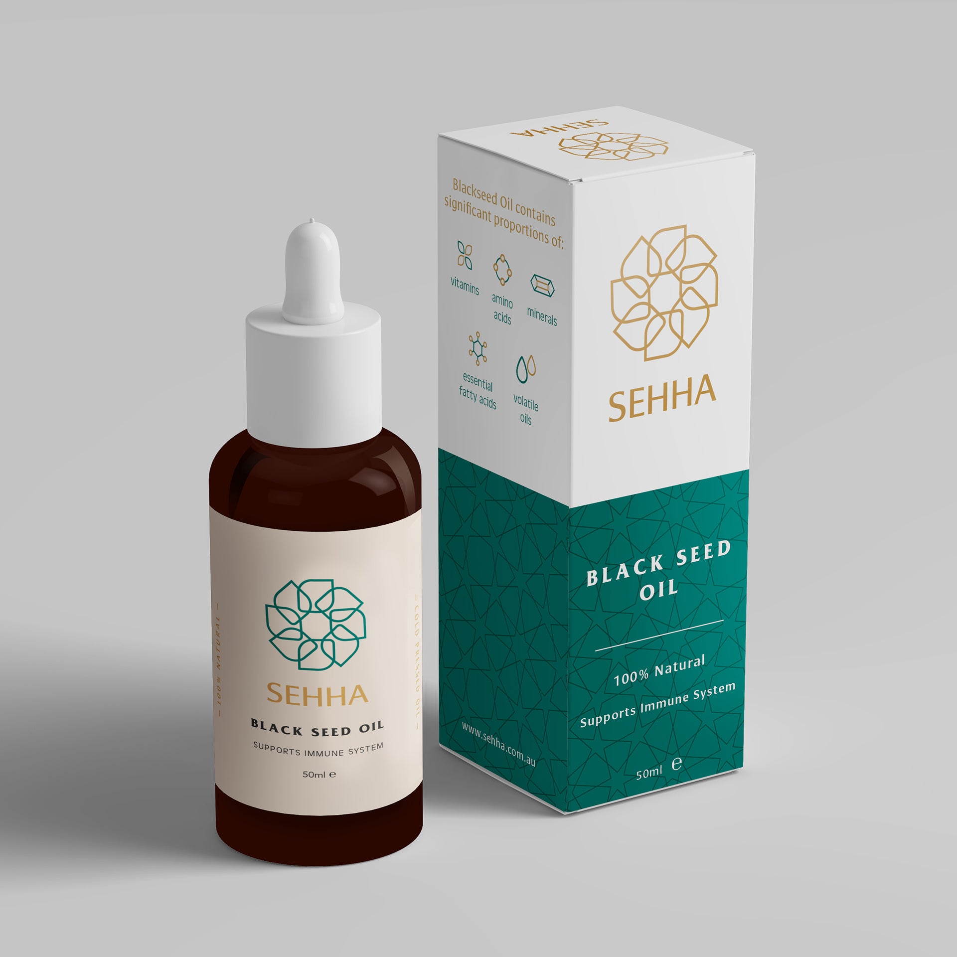 All Products